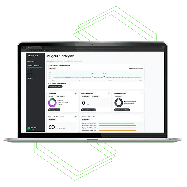 Smarter IT and Cloud Management Starts with Clevr360 | CloudClevr